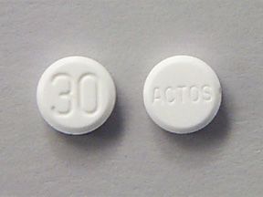 Actos: Side Effects, Dosage, Uses, What to Consider, and More