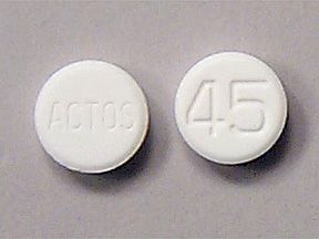 Actos: Side effects, dosage, uses, and more