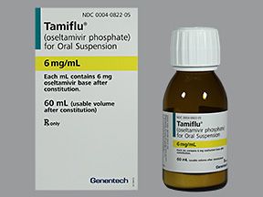 Tamiflu and dosage: Strengths, forms, when to take, and more