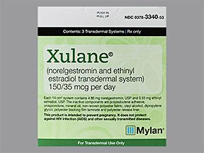 Xulane birth control patch: Side effects, how to use, and more