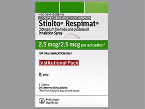 Stiolto Respimat: Dosage, side effects, cost, and more