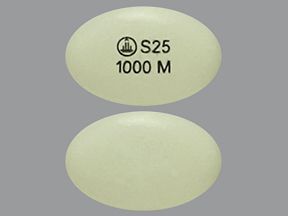 Synjardy: Side effects, dosage, cost, alternatives, uses, and more