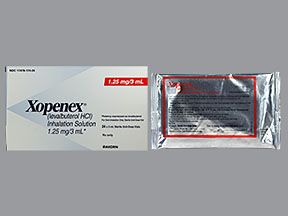 Xopenex: Dosage, side effects, uses, and more