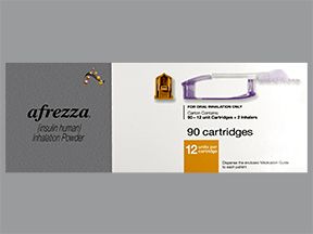 Afrezza: Dosage, side effects, how to use, and more