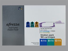 Afrezza: Dosage, side effects, how to use, and more