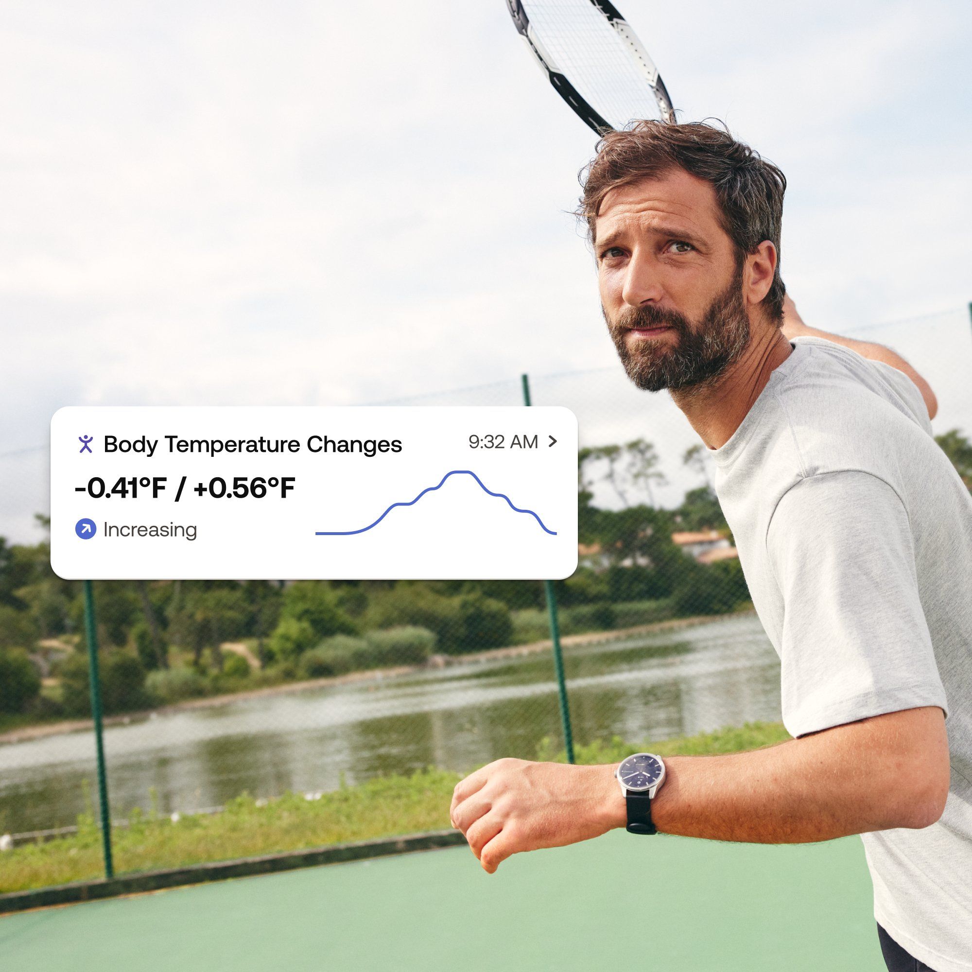 Withings ScanWatch 2 - Heart Health Hybrid Smartwatch, 42mm - Black