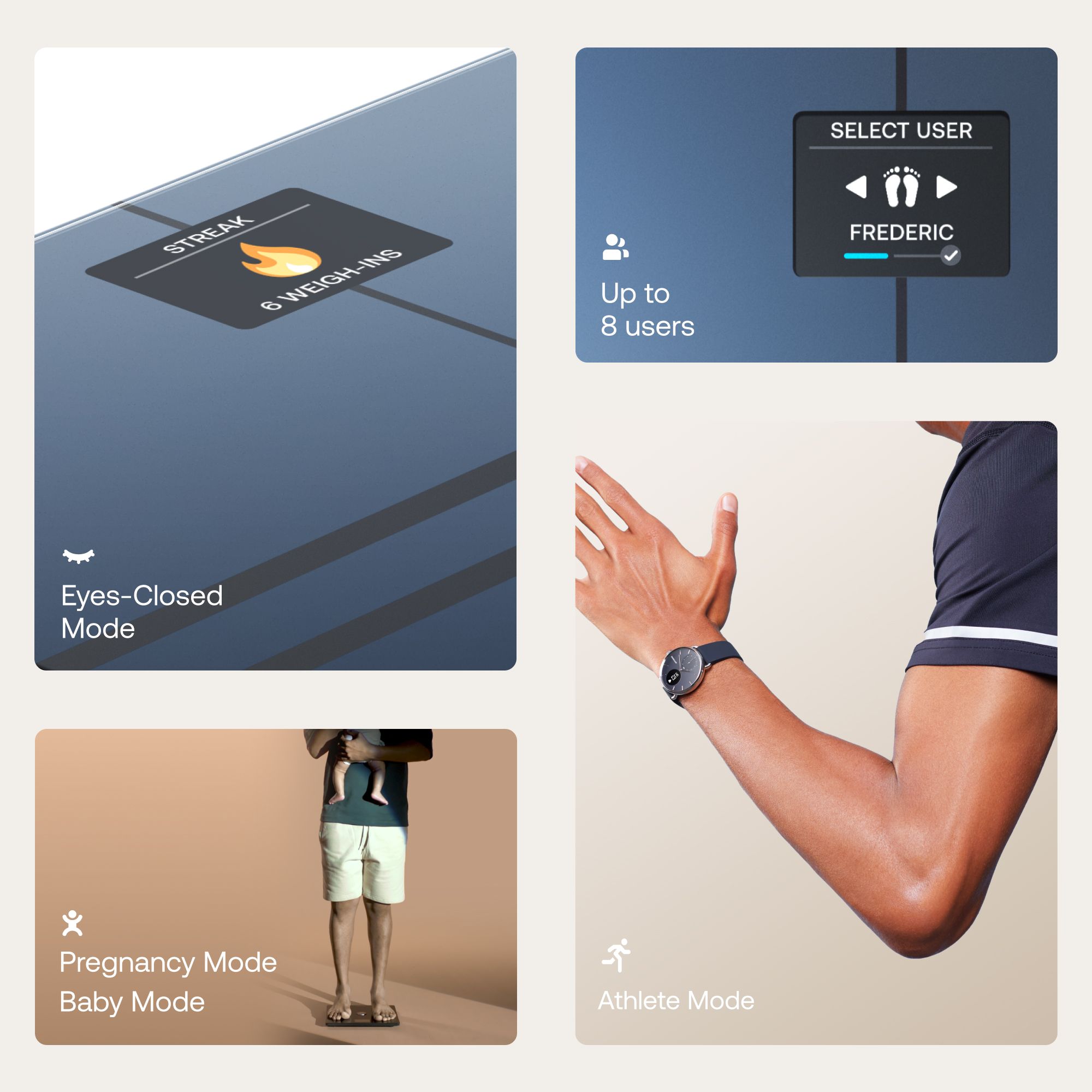 Withings Complete Body Composition Analysis Wi-Fi Smart Scale with LCD ...