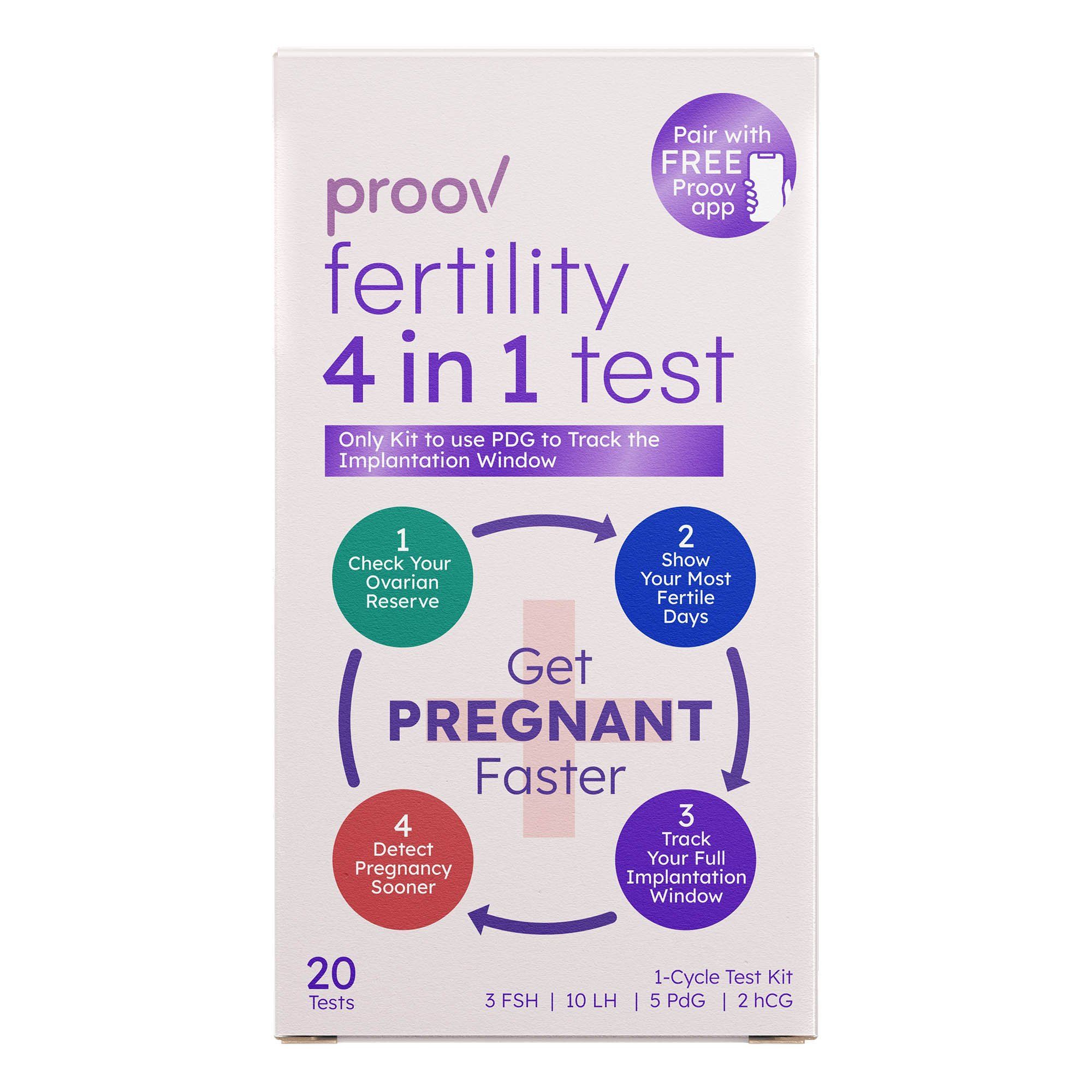 Proov 4 in 1 Fertility Test