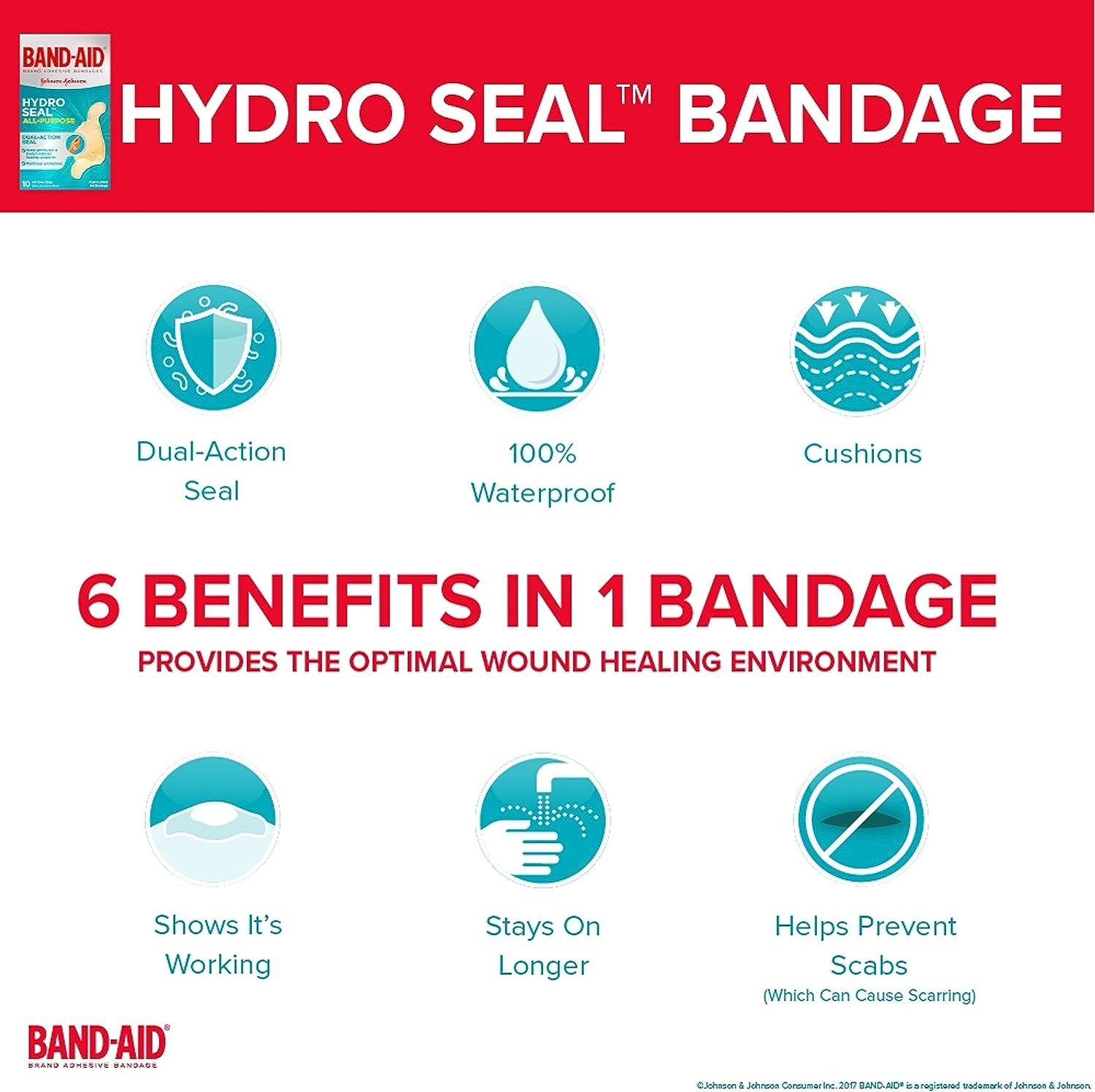 Band Aid Hydro Seal Blister Heels Bandages - 6 ct