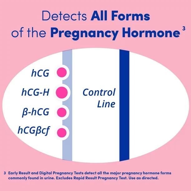 First Response Early Result Pregnancy Test - 2 ct