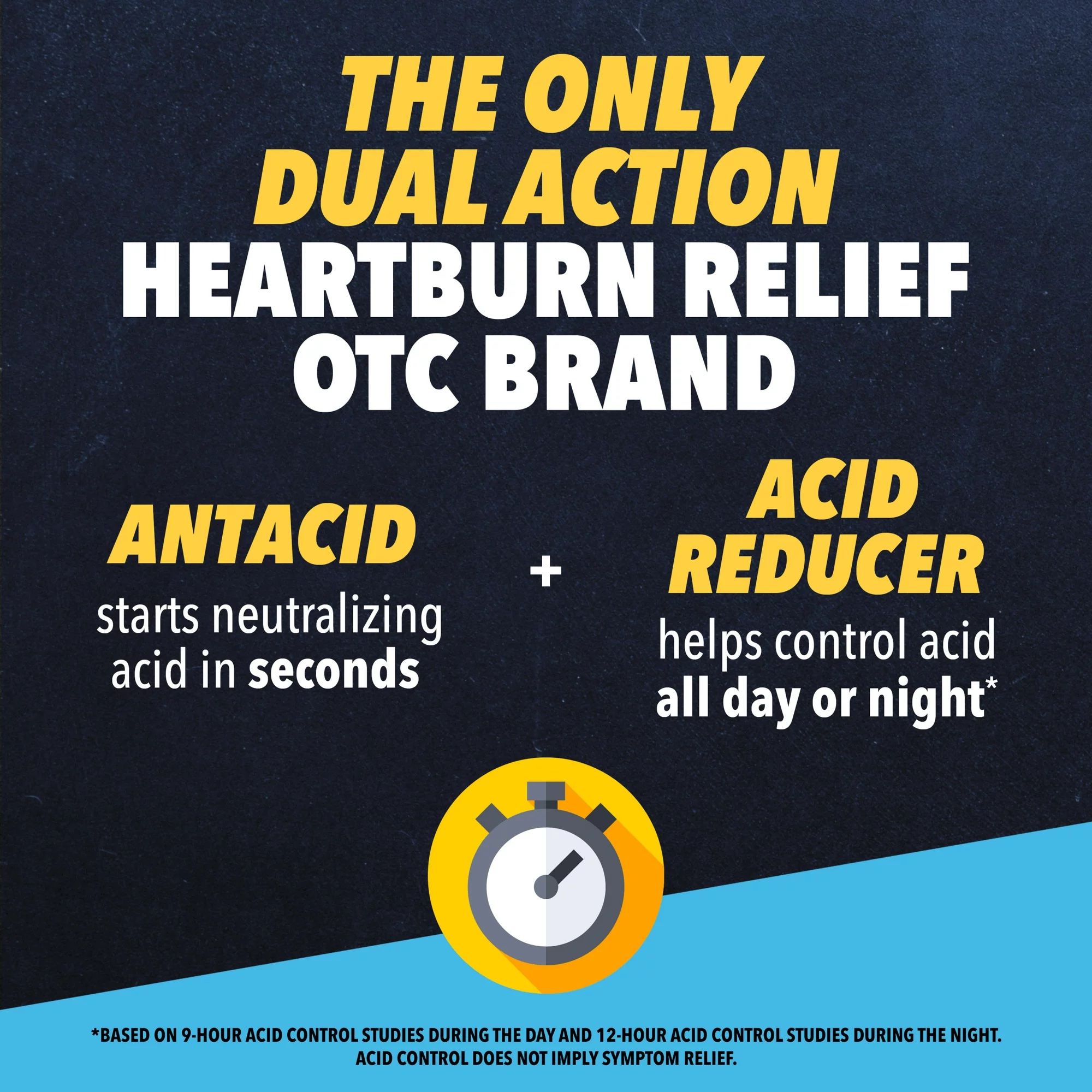 Pepcid Complete Acid Reducer + Antacid Chewable Tablets, Berry - 50 ct