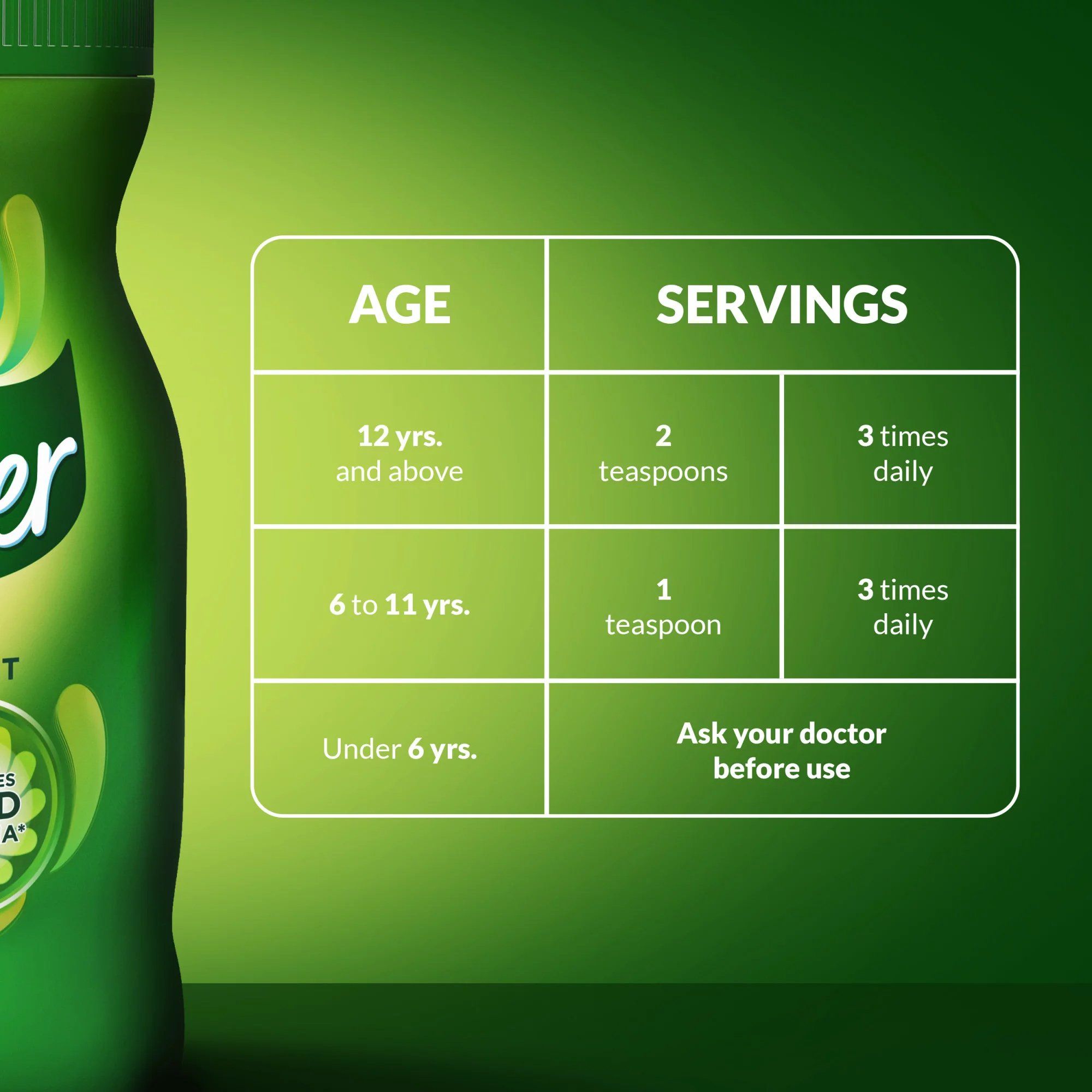 Benefiber Daily Prebiotic Fiber Powder, 125 Servings - 17.6 oz