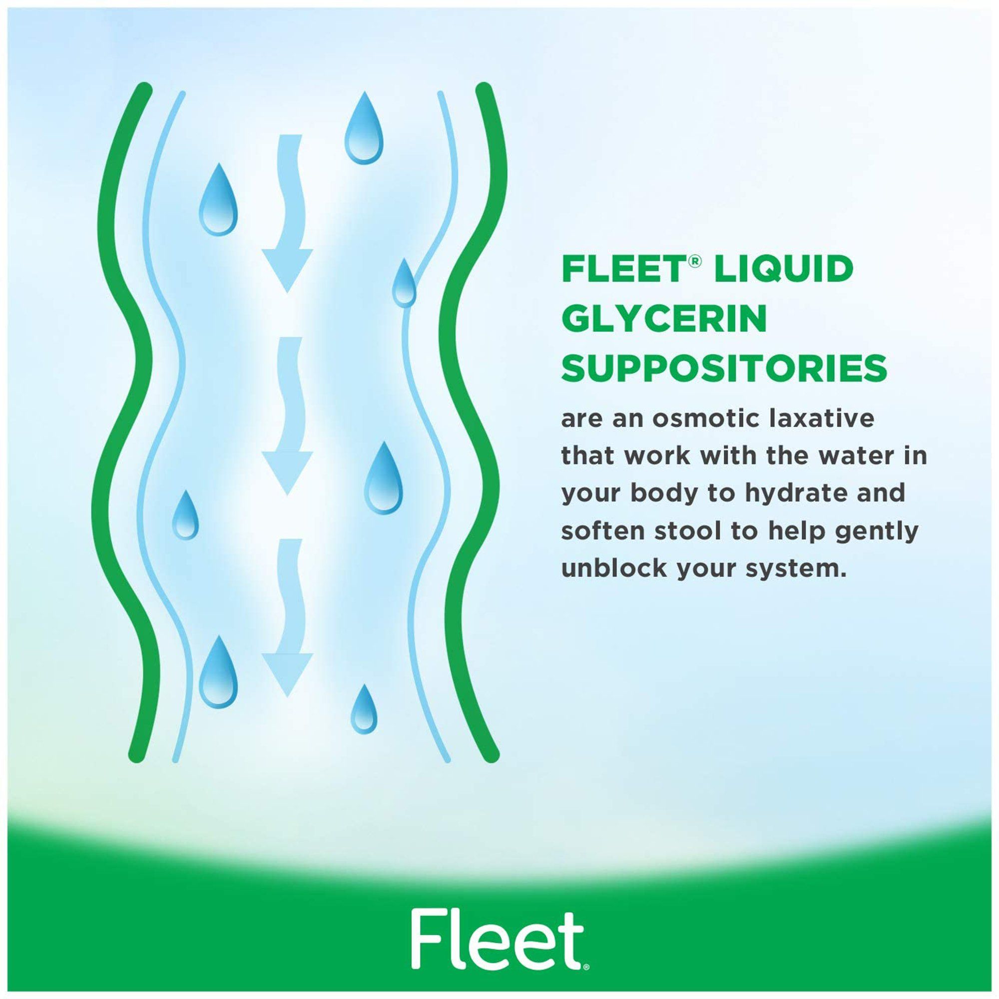 Fleet Liquid Glycerin Suppositories for Adult Constipation, 7.5 mL - 4 ct