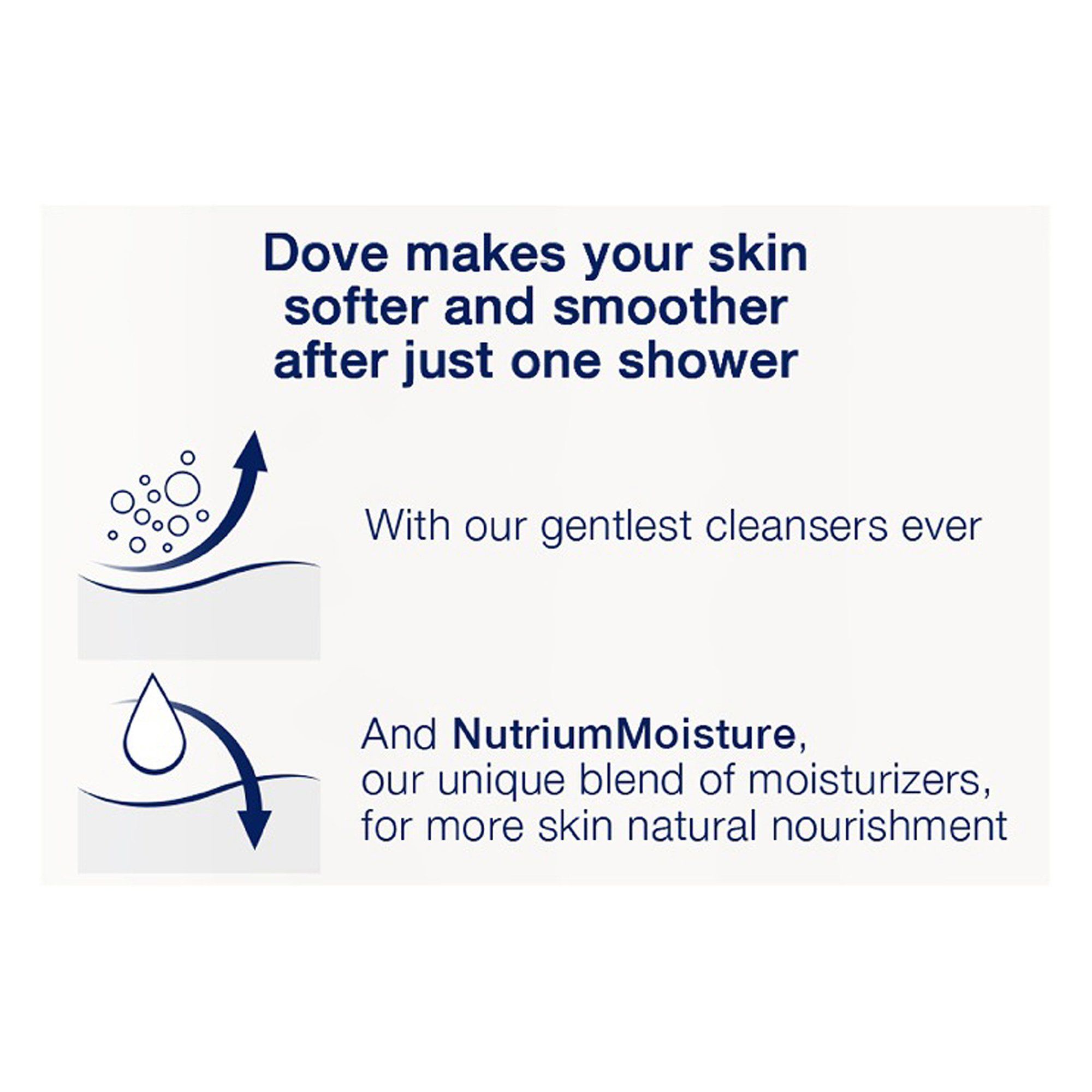 Dove Sensitive Skin Body Wash - 12 fl oz