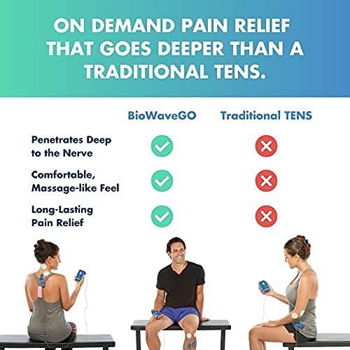 BioWaveGO Pain Relief Device