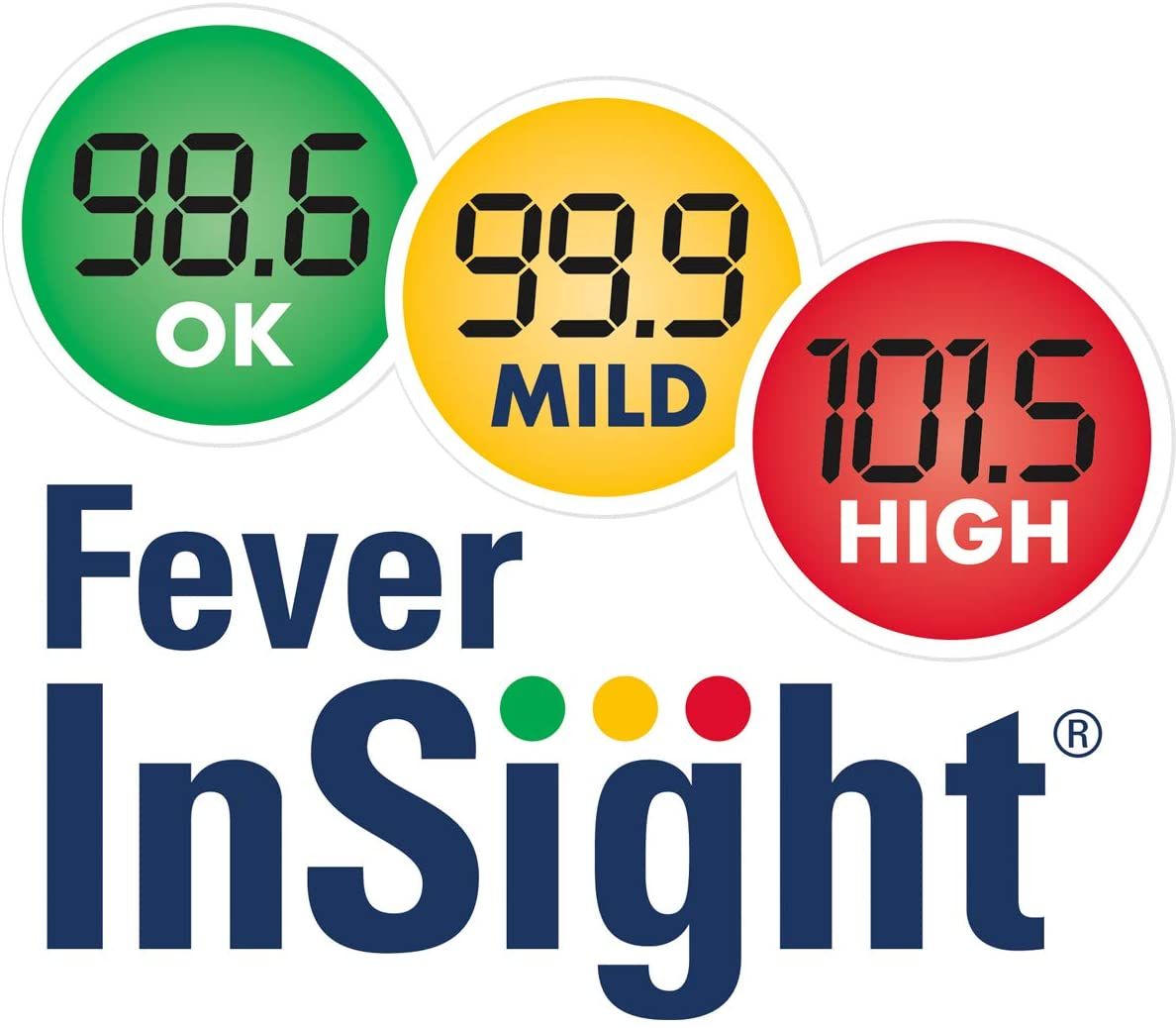 Vicks SpeedRead Digital Thermometer V912 with Fever InSight Technology