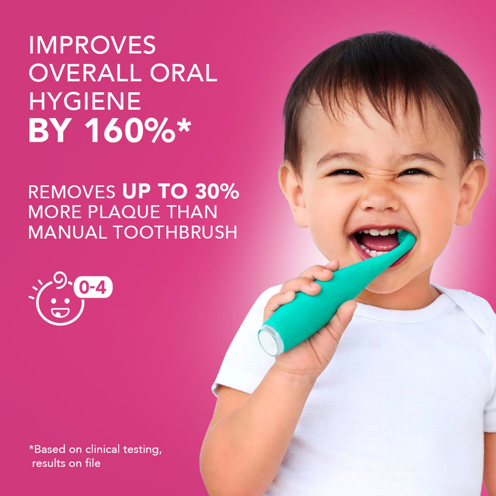 FOREO ISSA™ Baby Sonic Toothbrush - Kiwi Green Panda