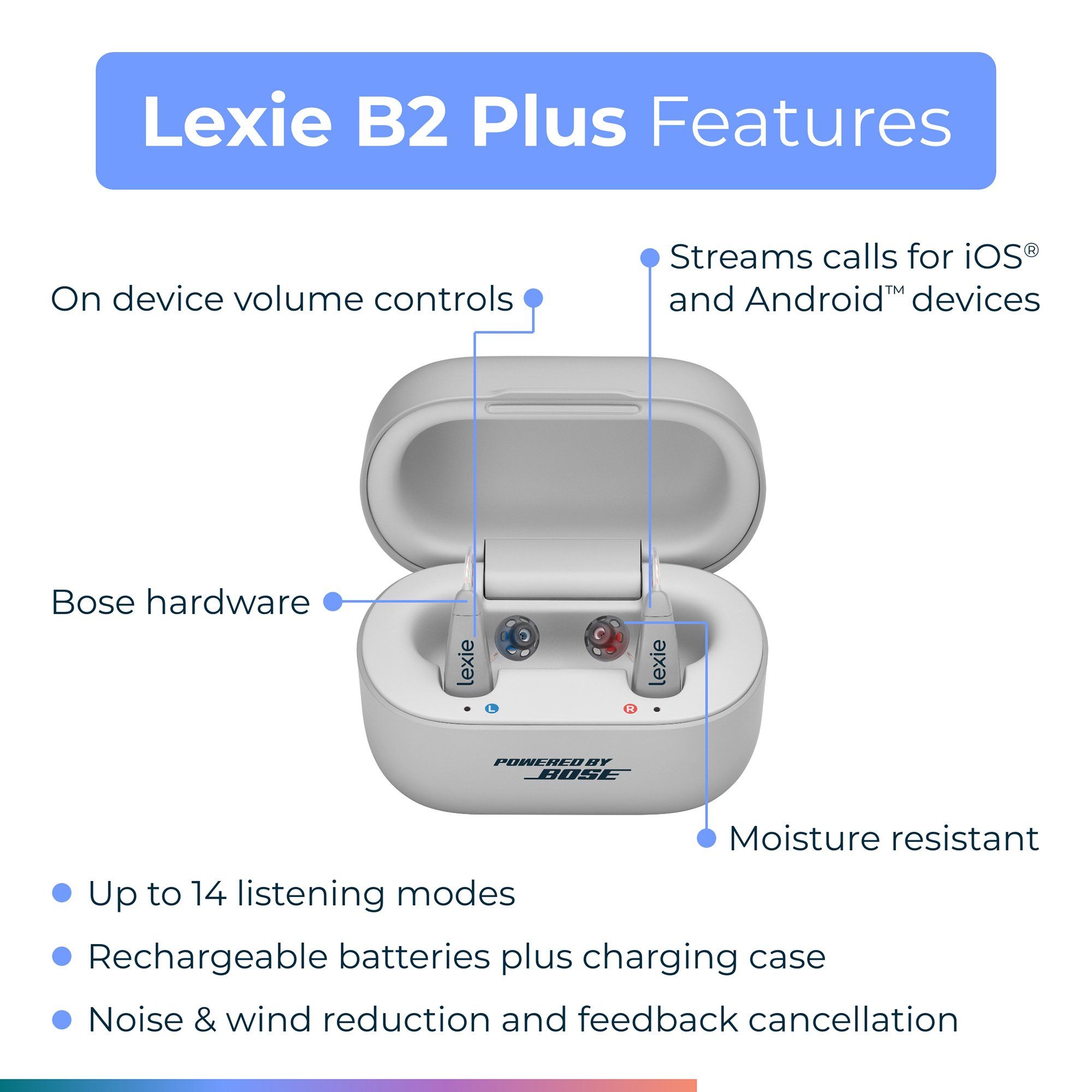 Lexie B2 Plus Self-Fitting Rechargeable OTC Hearing Aids Powered by Bose