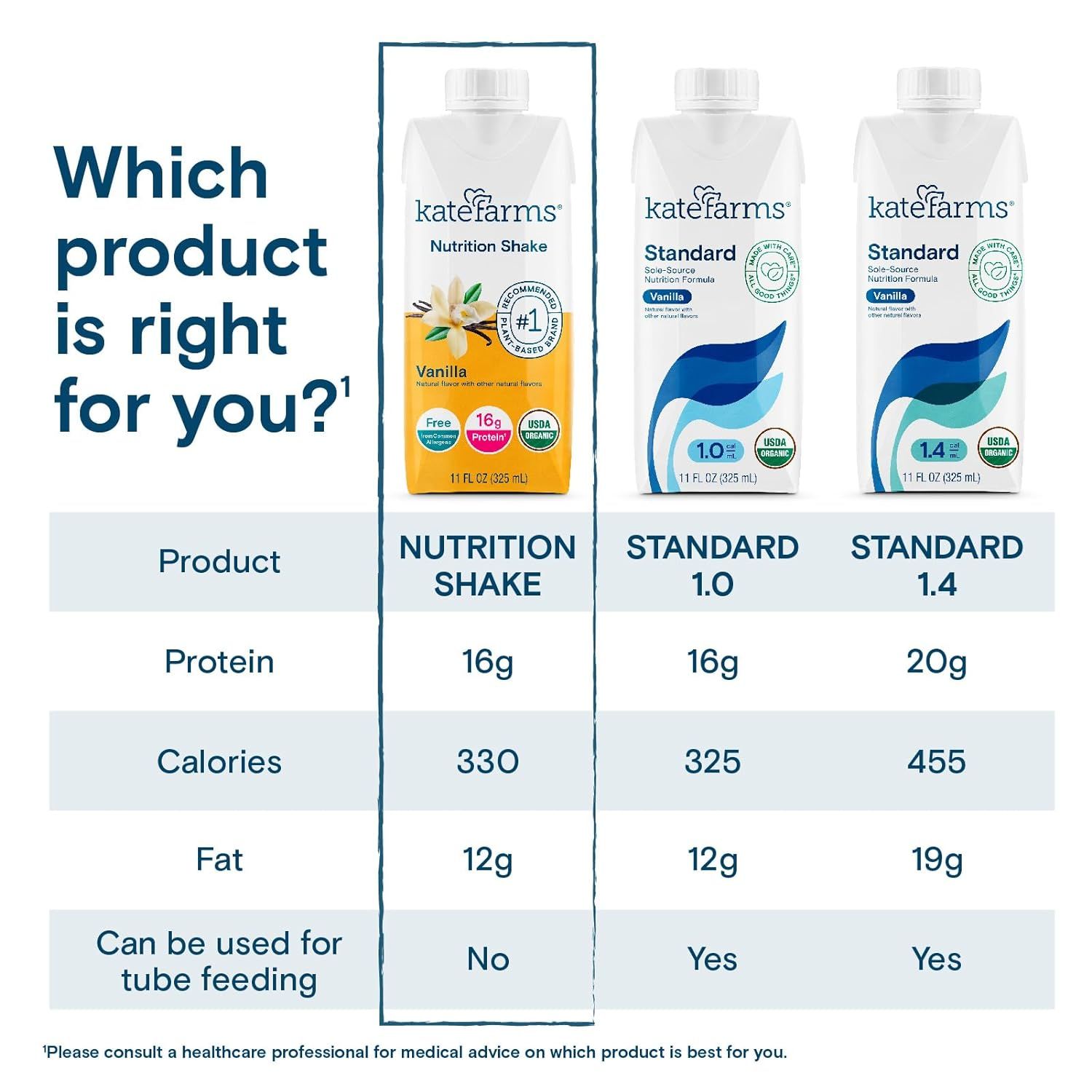 Kate Farms® Nutrition Shake, Vanilla, 11 fl oz- 1ct