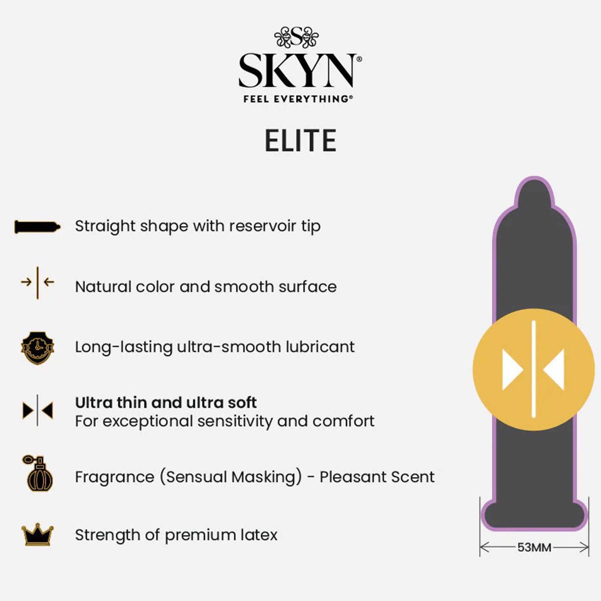 Skyn Elite 36 Non Latex Lubricated Condoms One Size Fits Most