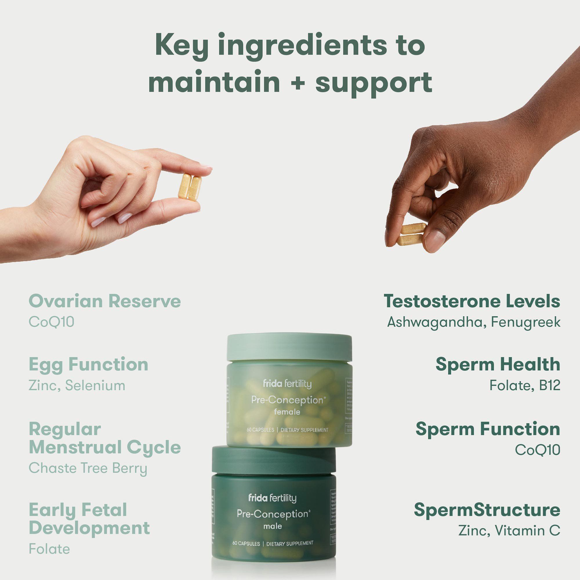 Frida Fertility-Male And Female Pre-Conception Dietary Supplement Kit ...