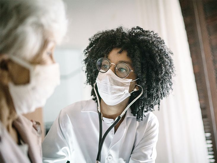 Right Bundle Branch Block: Symptoms, Causes, Diagnosis, Treatment