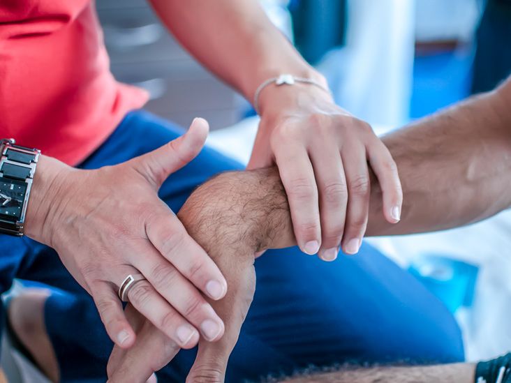 Muscle Testing and Applied Kinesiology