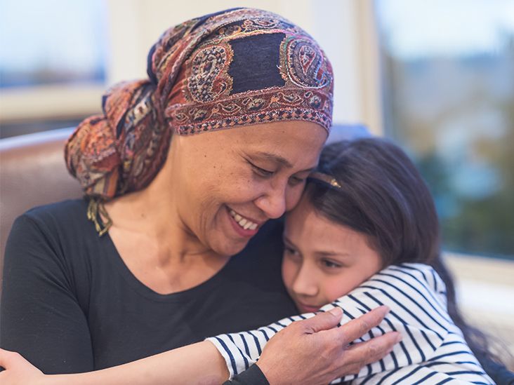 Stage 4 Bone Cancer Life Expectancy: Type and Staging System