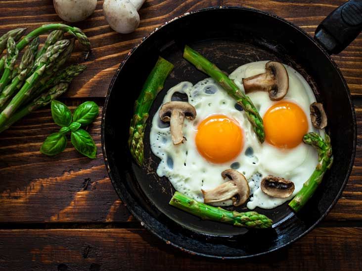 Sugar Busters Diet Review: Does It Work for Weight Loss?