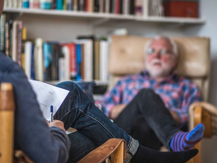 Schema Therapy: Theory, Schemas, Modes, Goals, and More