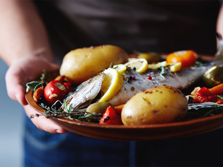 Cancer Risk: Diet and Foods