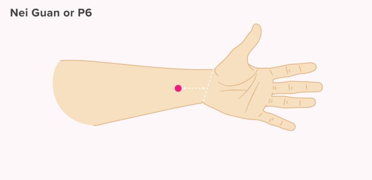 How to Get Rid of Nausea: 18 Methods To Try