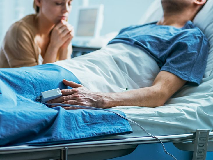 Vegetative State: Diagnosis, Symptoms, Treatment & More