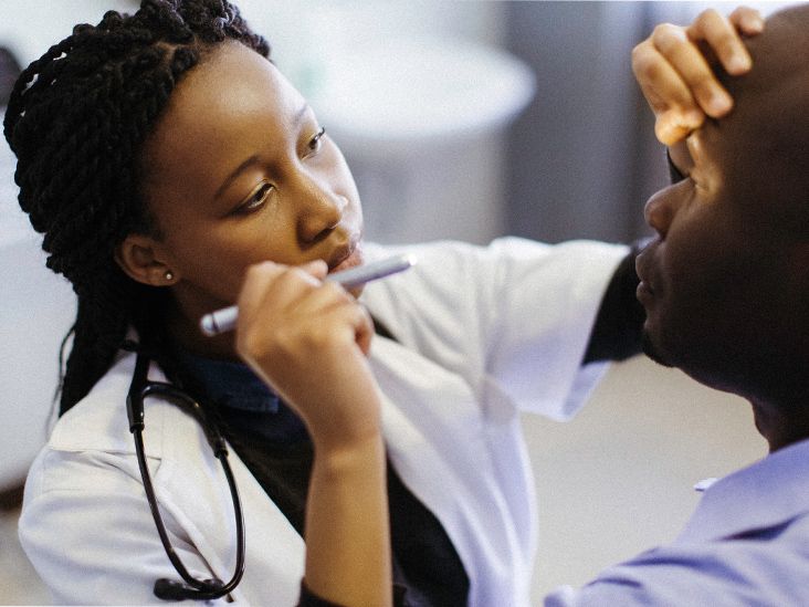Eye Bleeding Causes, Symptoms, and Treatment