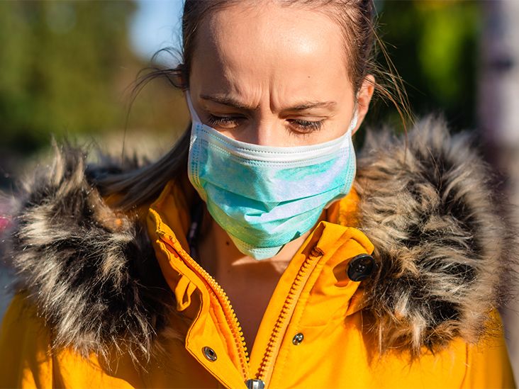 Coronavirus (COVID-19): Symptoms, Transmission, Treatment and More