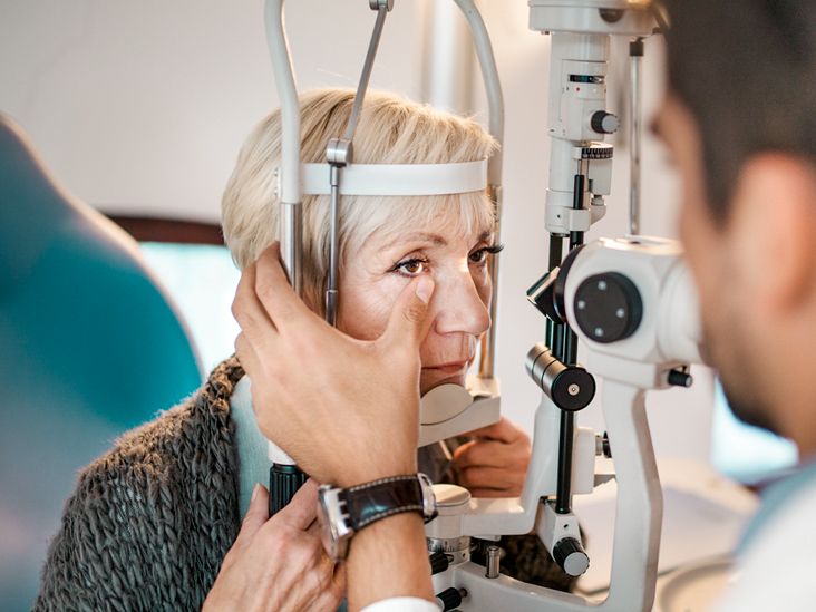 Electroretinography: Purpose, Procedure & Results