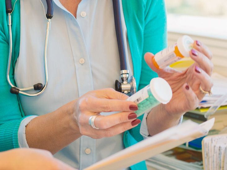 List of Common COPD Medications