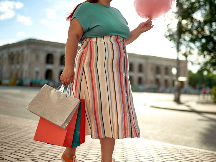 Birth Control and Periods: Types, Effects, and More