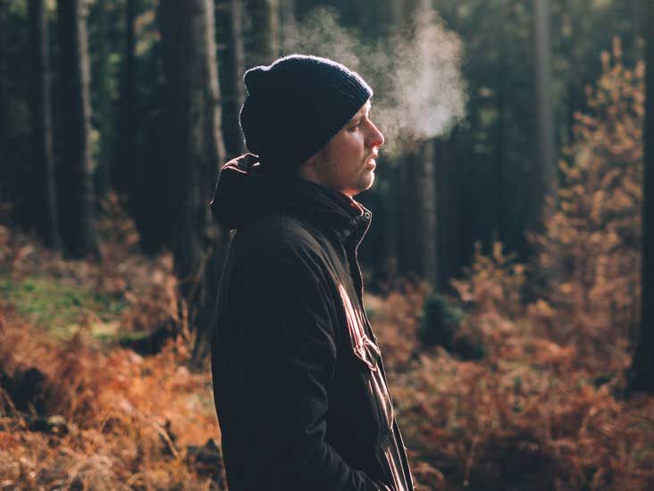 Rheumatoid Arthritis and Anemia: Are They Connected?