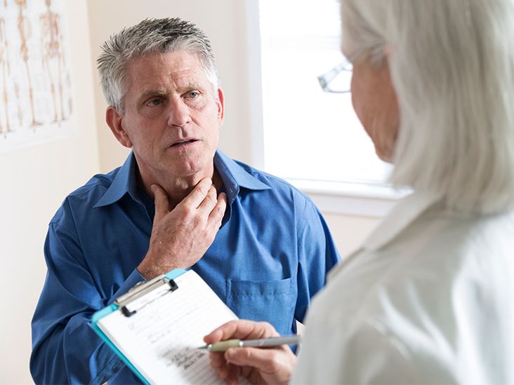 Spasmodic Dysphonia (Shaky Voice): Symptoms, Diagnosis, Treatment