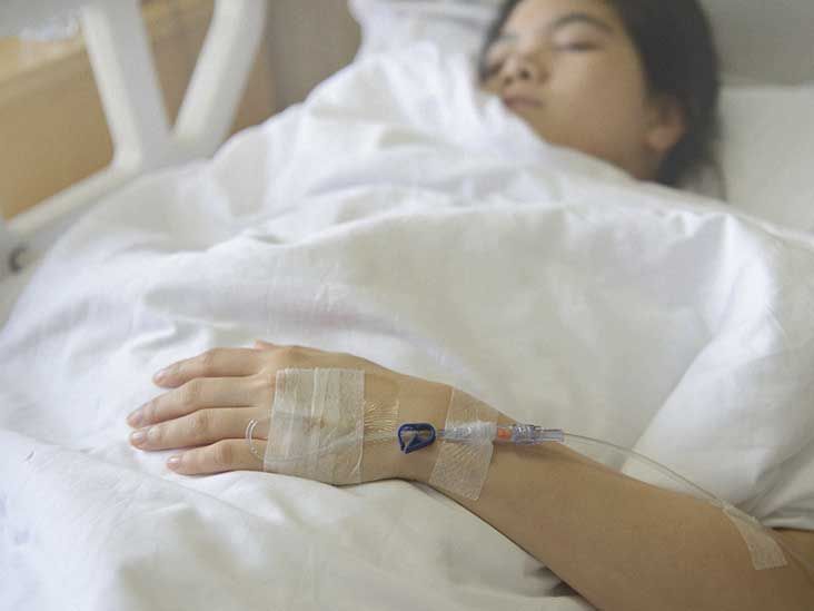 Azotemia: Types, Symptoms, and Causes