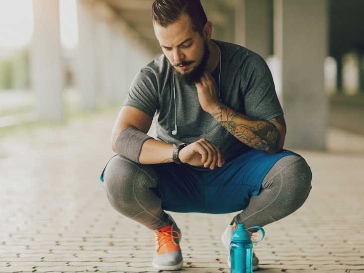 Common Signs of Heart Disease in Men