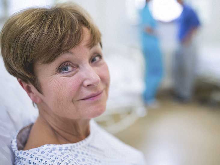 Urostomy: Procedure, Post-Op Care, Recovery, and More