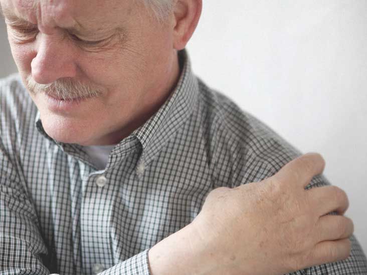 Rheumatoid Arthritis Blood Test: Results and More