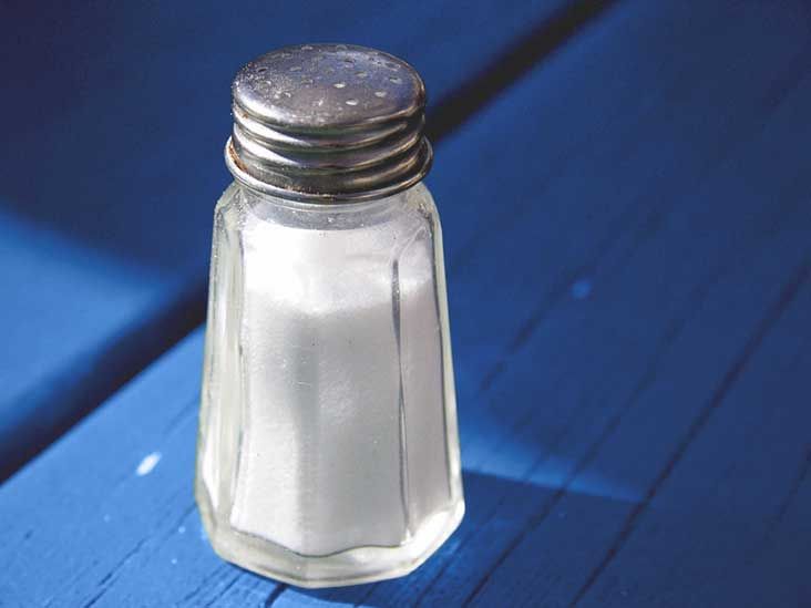 Hypochloremia: Levels, Symptoms, Treatment, and More