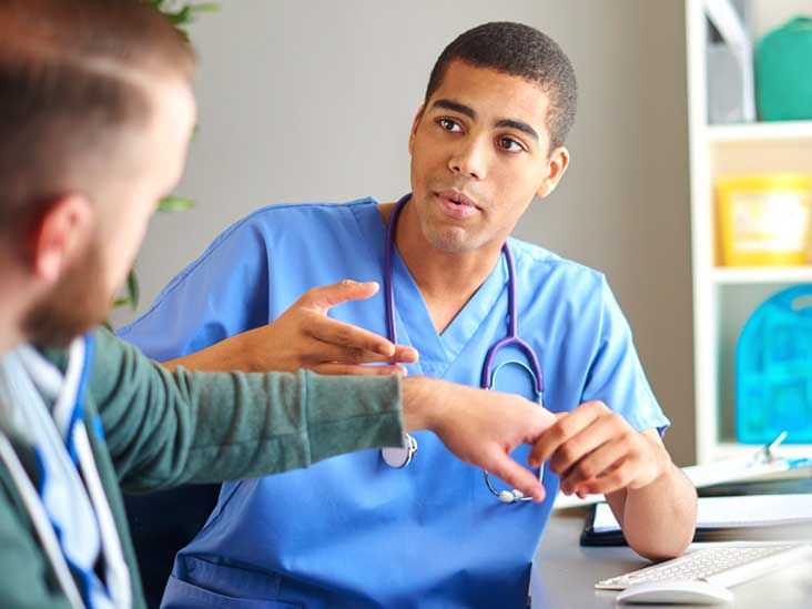 Hoffman Sign: Test, Results, and More