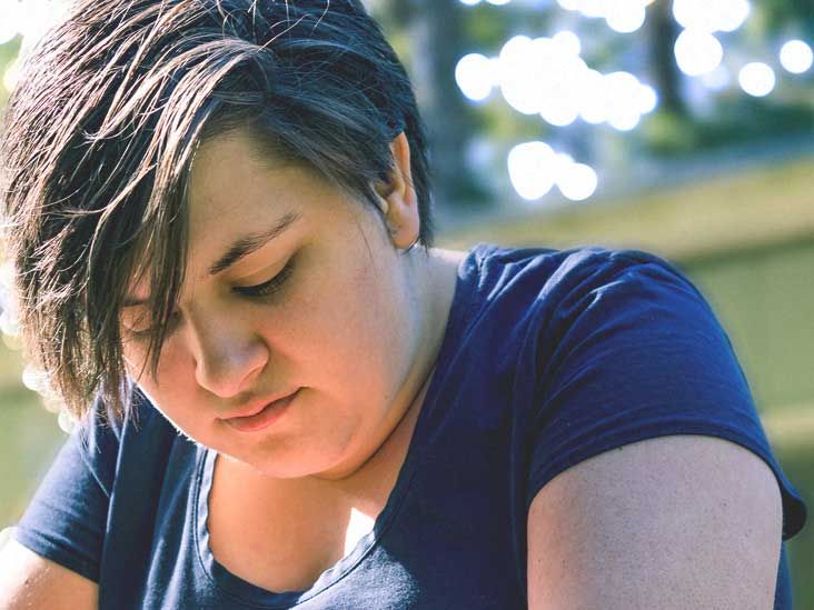 Sphincter of Oddi Dysfunction: Treatment and Types