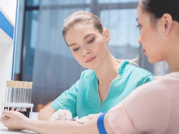 High MCHC: Test, Causes, and Treatment