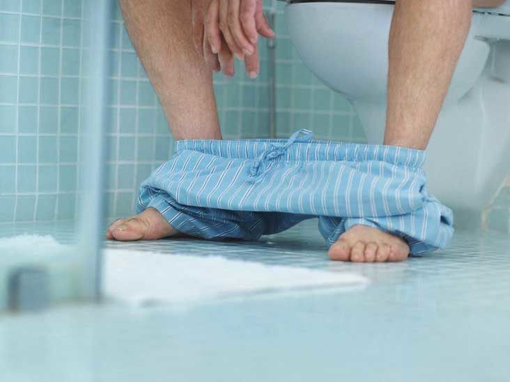 Anuria Anuria: Definition, Causes, And Symptoms