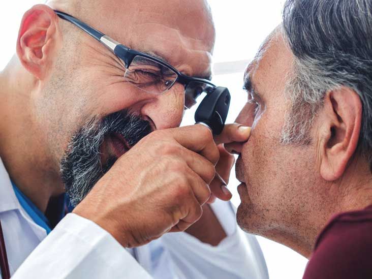 Charles Bonnet Syndrome: Symptoms, Causes, and Treatment